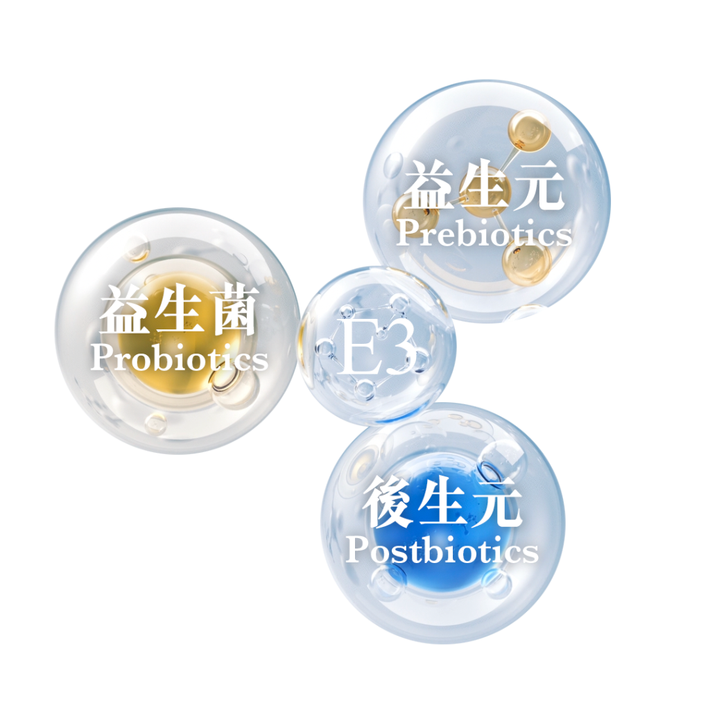 BioMed - Recommended probiotics for adults and children｜Probiotics for ...